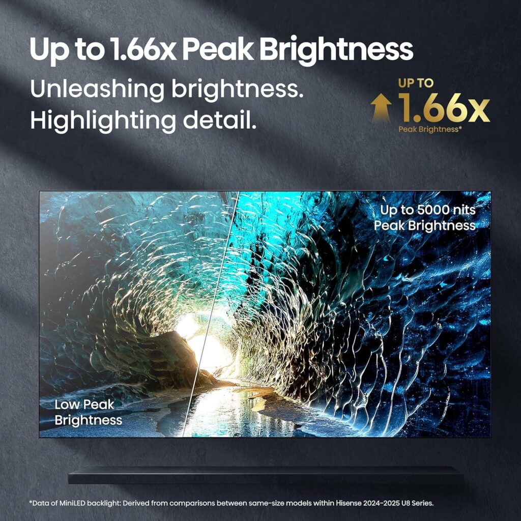 Best TV – Hisense 85″ Class U8 Mini-LED 4K UHD Review – Harry S. Truman ...